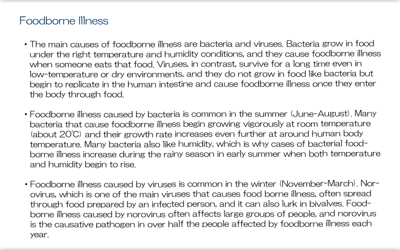 18.Prevention of Foodborne Illness