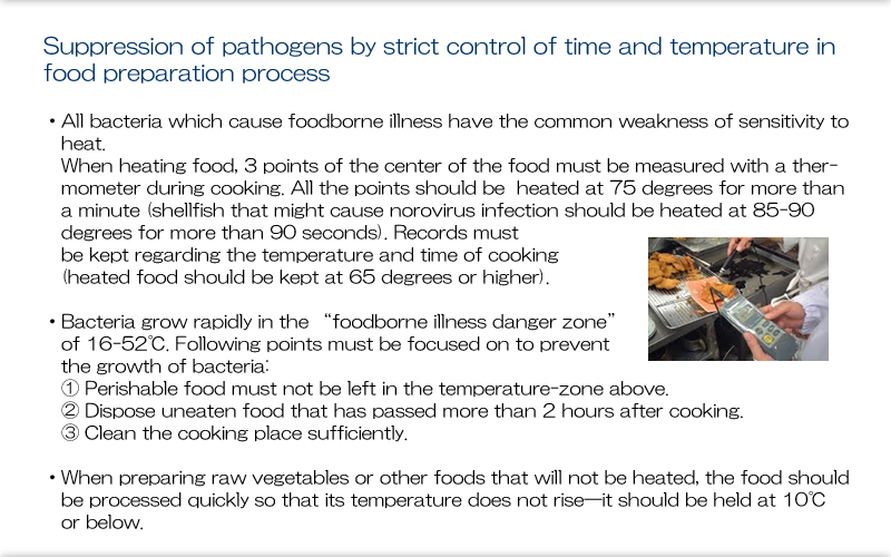 18.Prevention of Foodborne Illness