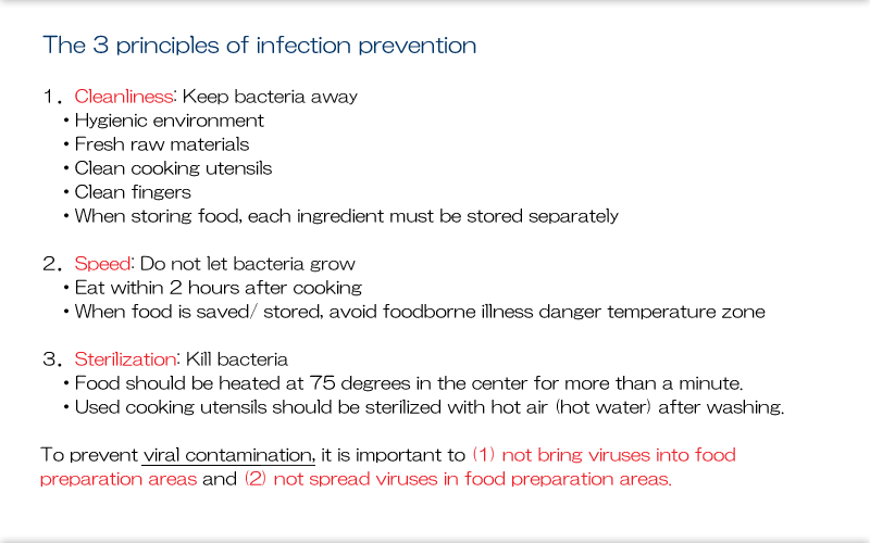 18.Prevention of Foodborne Illness