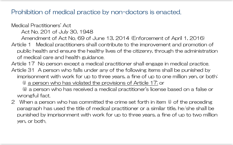 19. Medical Laws Related to Training