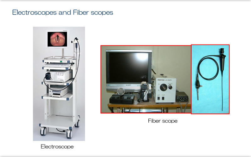 28.Overview, Necessary Supplies, and Management of Videoendoscopy