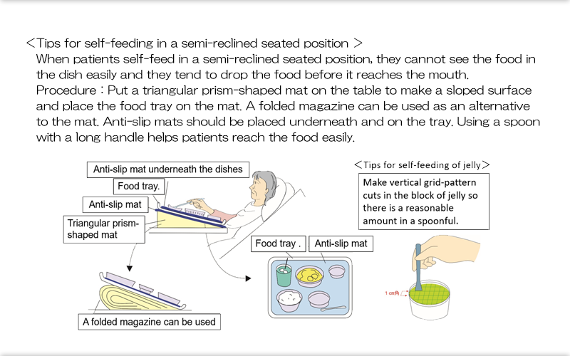 56.Direct therapy at mealtimes